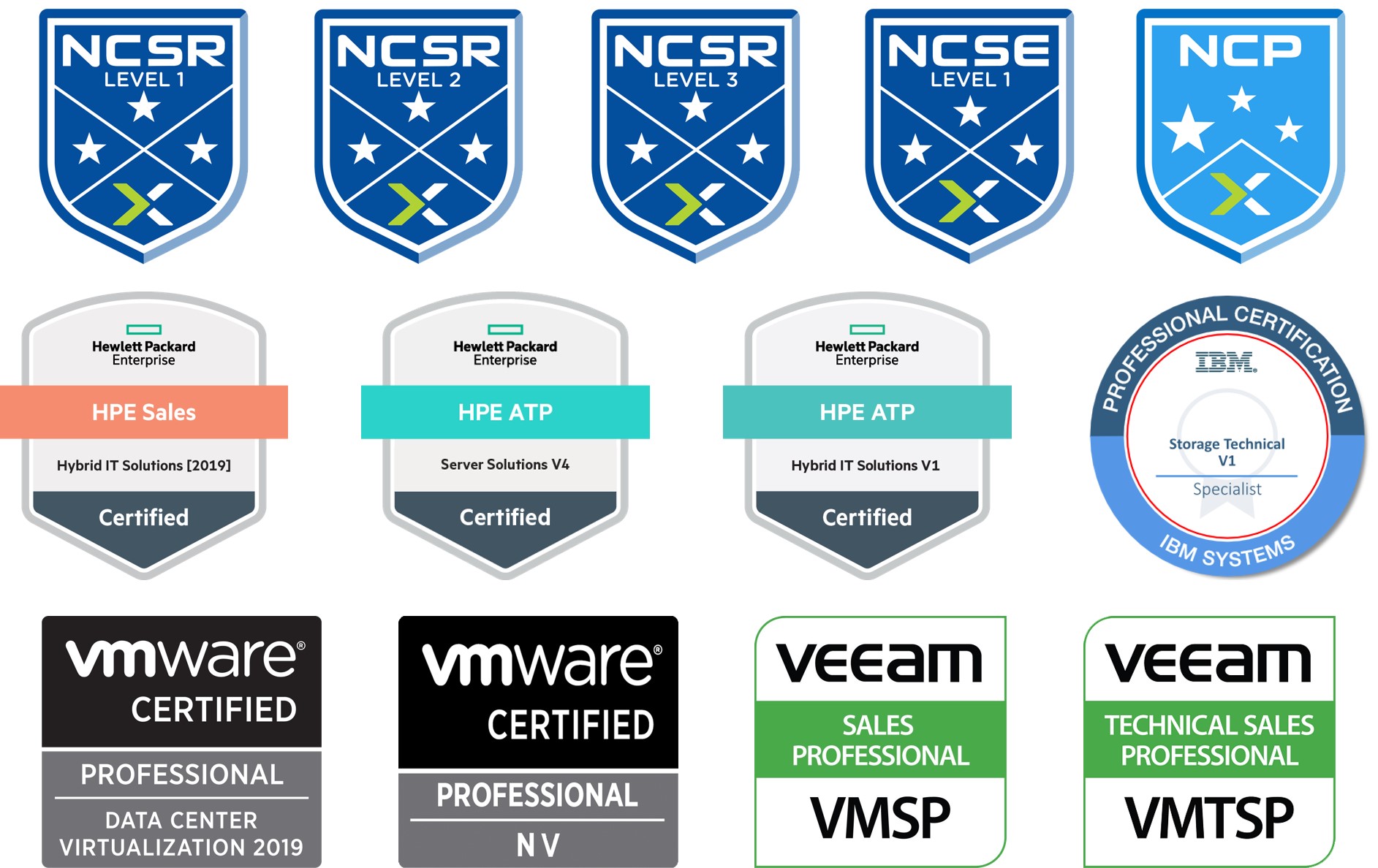 | SCM Technologies Co.,Ltd.