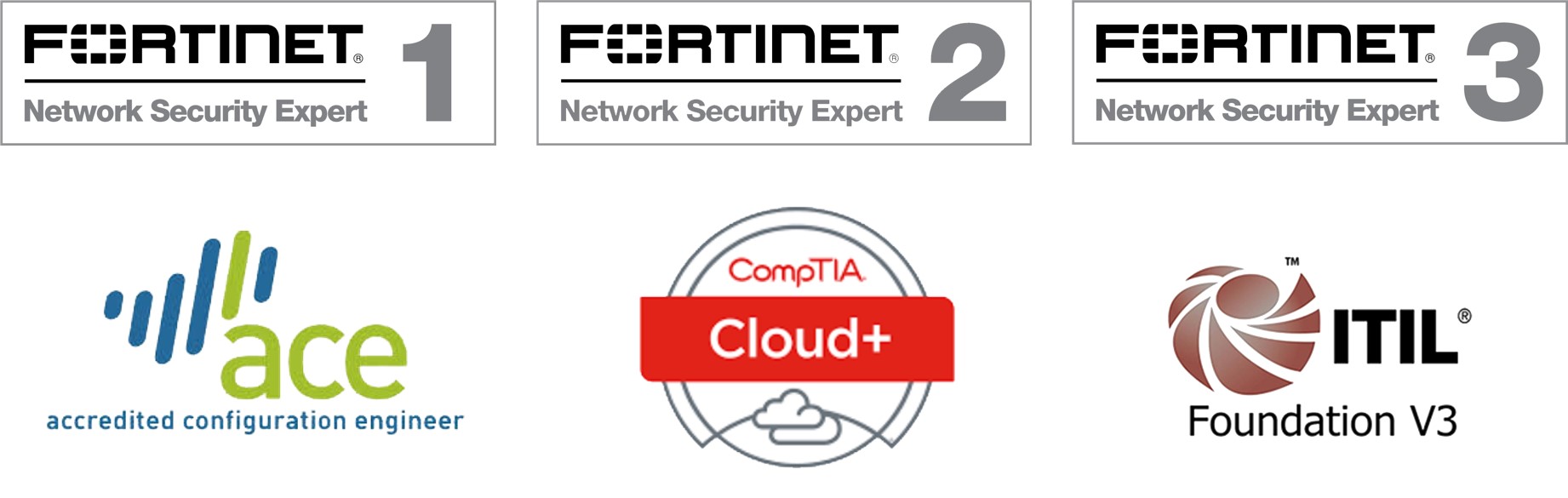 | SCM Technologies Co.,Ltd.